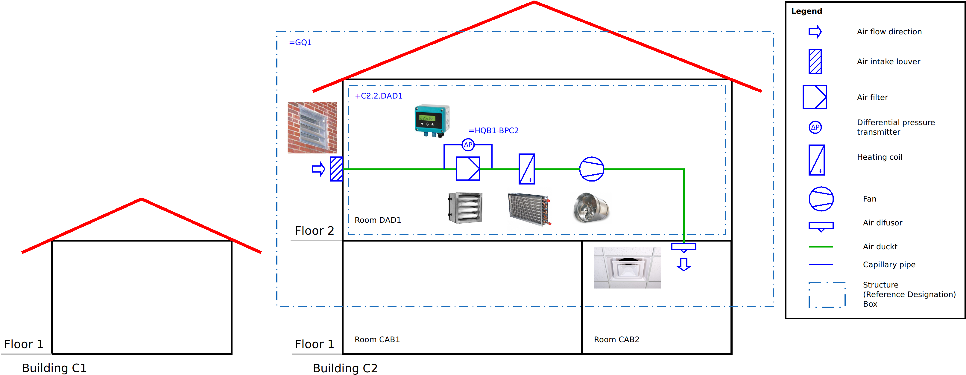 Reference Designation Systems in Preplanning – eplanpreplanning.com